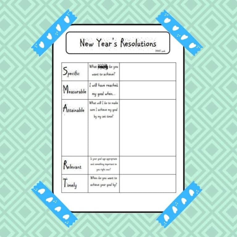 SMART New Year's Resolutions - Petal Resources