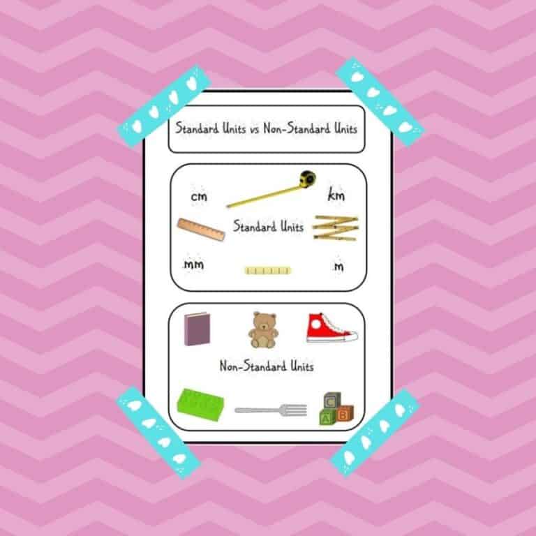 Standard Units Vs Non Standard Units Petal Resources