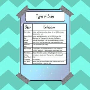 Learn the Types of Stars and What Makes Them Special - Petal Resources