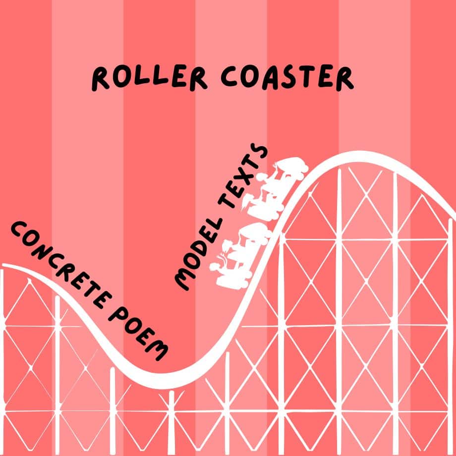Roller Coaster Concrete Poems Model Texts - Petal Resources